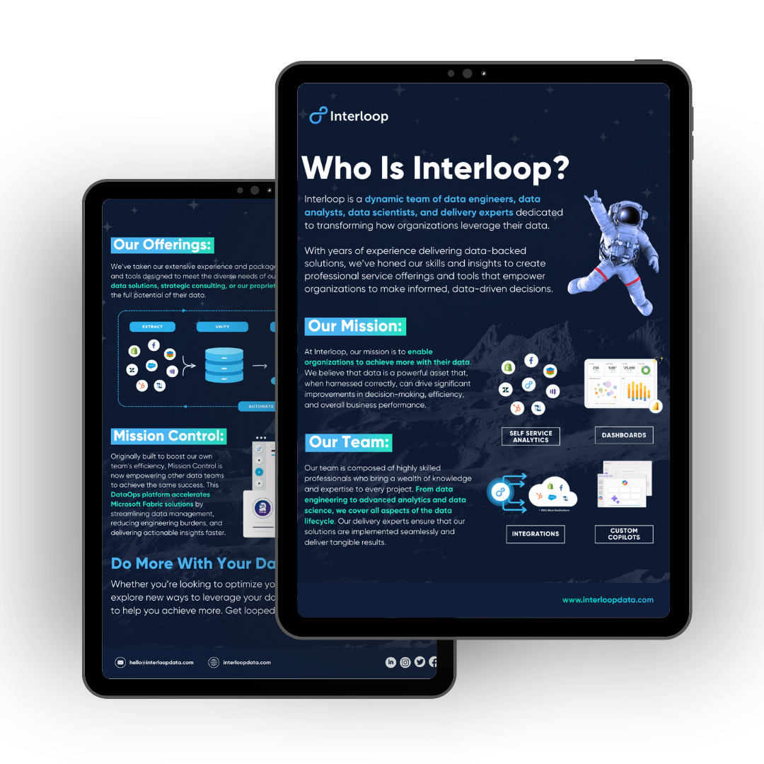 Who Is Interloop